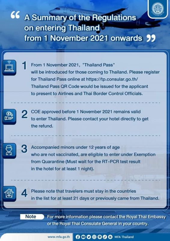 Govt talks up new, ‘more efficient’ Thailand Pass