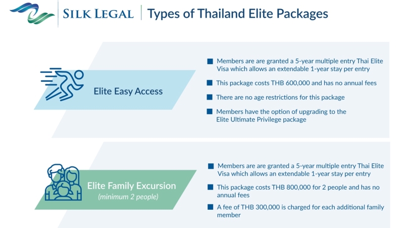 Legal Matters: Got a million dollars?